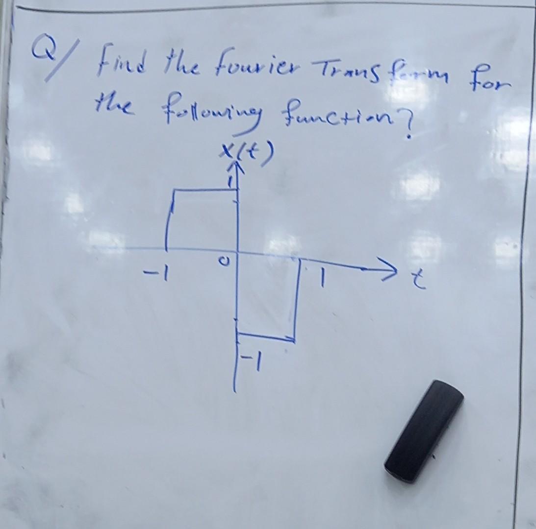 Find the fourier Transferm for the following | Chegg.com