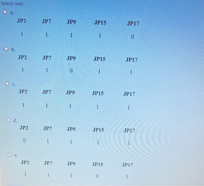 Solved This picture goes with the options I will allocate as | Chegg.com