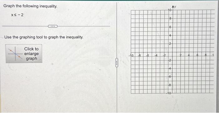 Solved Graph the following inequality. x≤−2 Use the graphing | Chegg.com