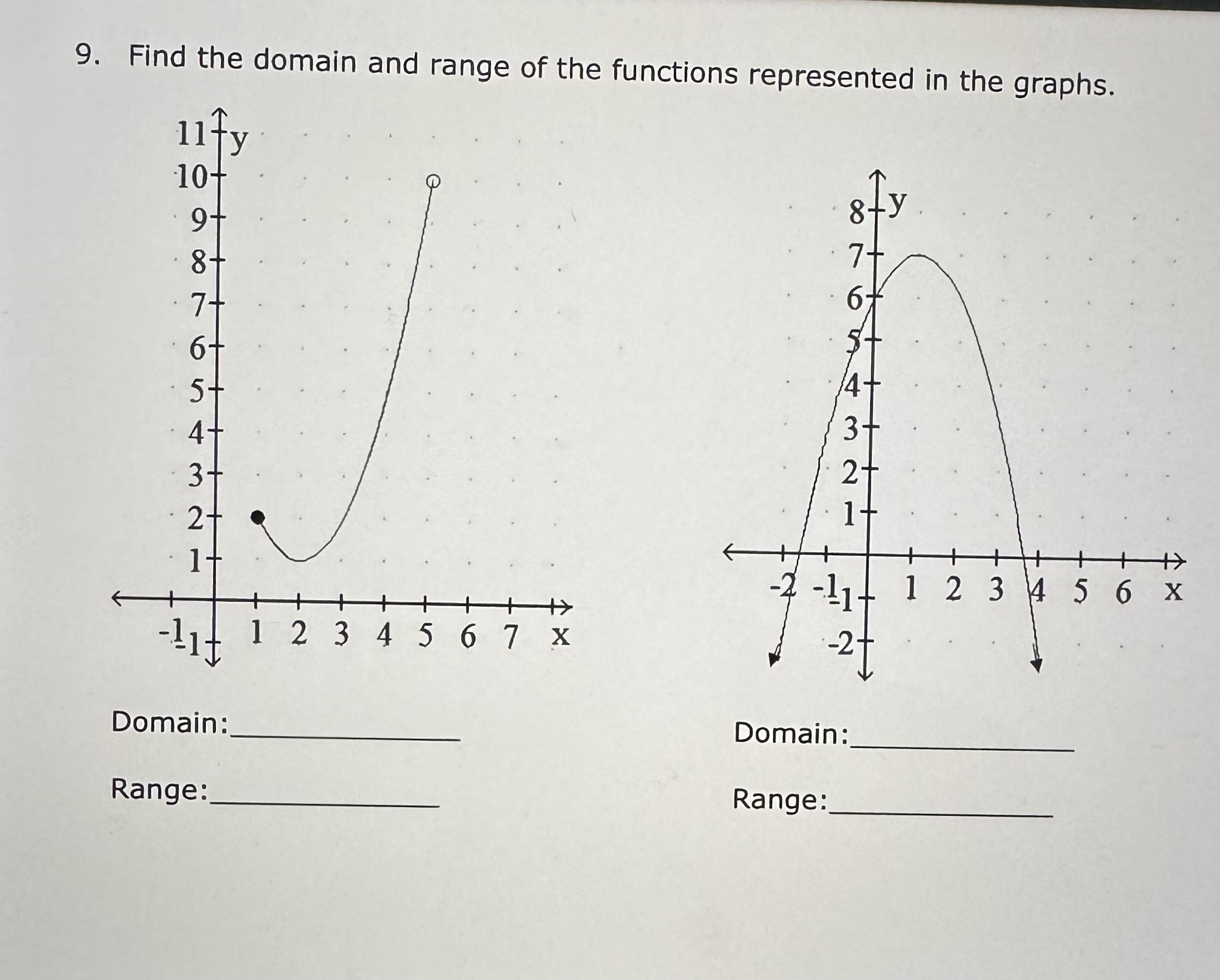 Solved Find the domain and range of the functions | Chegg.com