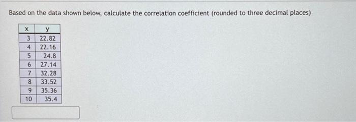 Solved Based on the data shown below, calculate the | Chegg.com