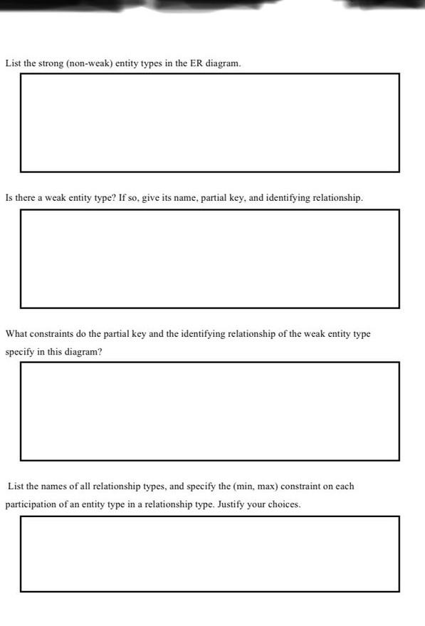Solved List the strong (non-weak) entity types in the ER | Chegg.com