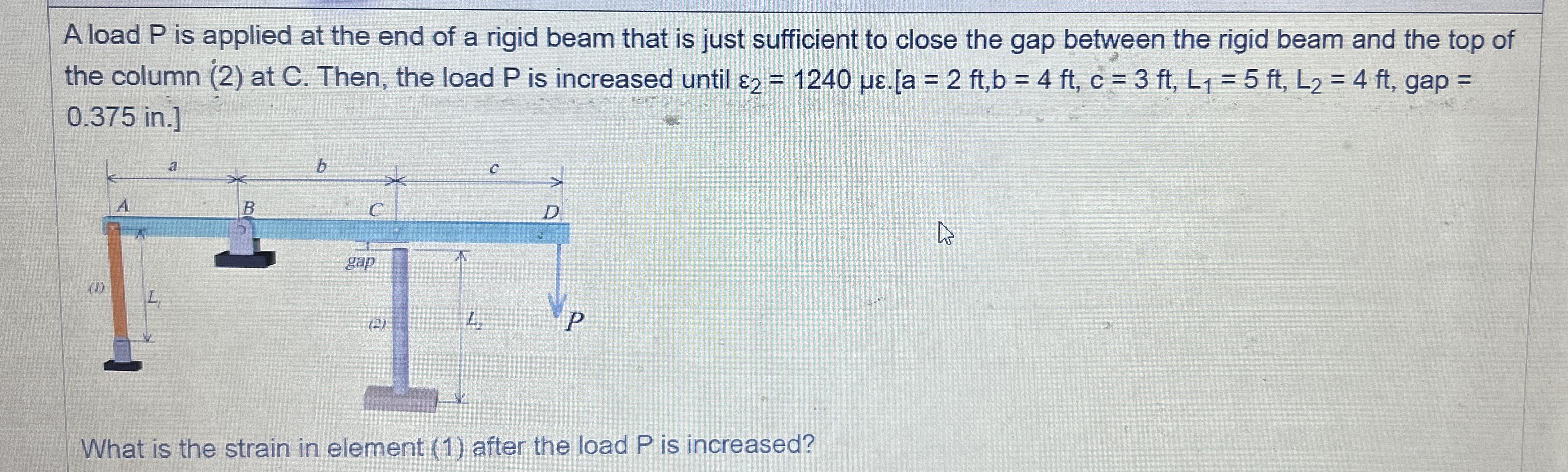 Solved A load P ﻿is applied at the end of a rigid beam that | Chegg.com