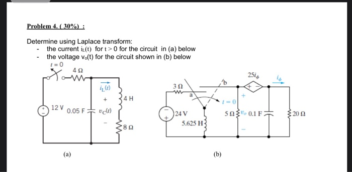 Solved Problem 4. (30%): Determine using Laplace transform: | Chegg.com