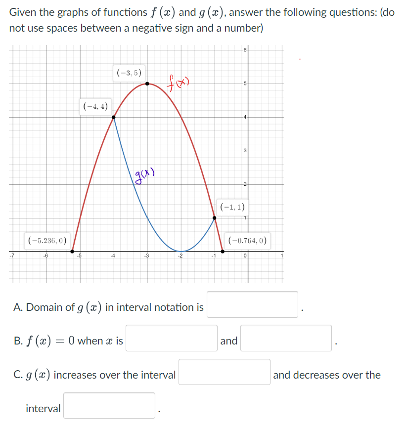 Solved Given the graphs of functions f(x) ﻿and g(x), ﻿answer | Chegg.com