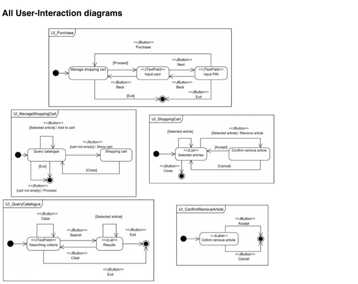 The User Interface Diagram [Home] Class Diagrams | Chegg.com