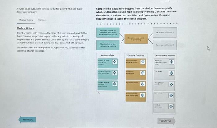 A nuise in an outpatient cinic is caring for a client | Chegg.com