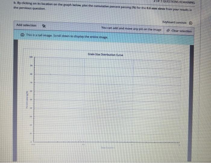 Solved Following are the results of a sieve analysis: | Chegg.com