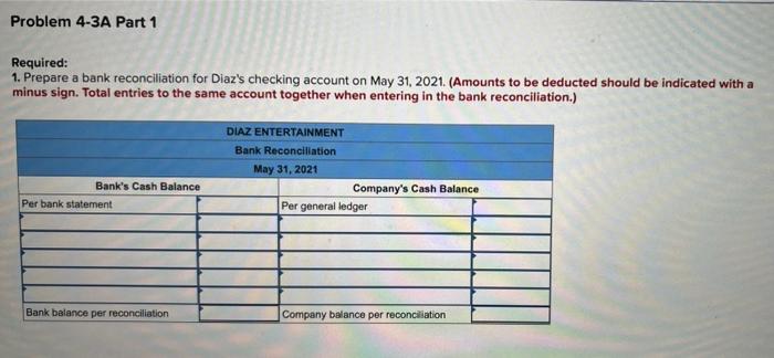 Solved Required information Problem 4-3A Prepare the bank | Chegg.com