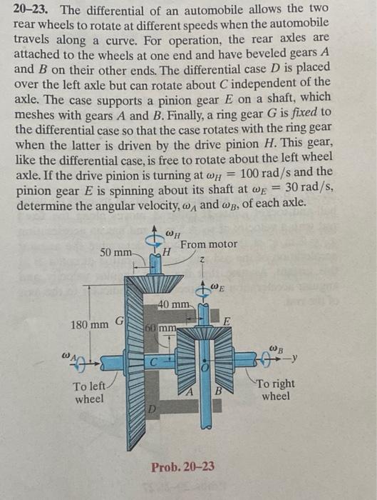 Solved 20–23. The differential of an automobile allows the | Chegg.com