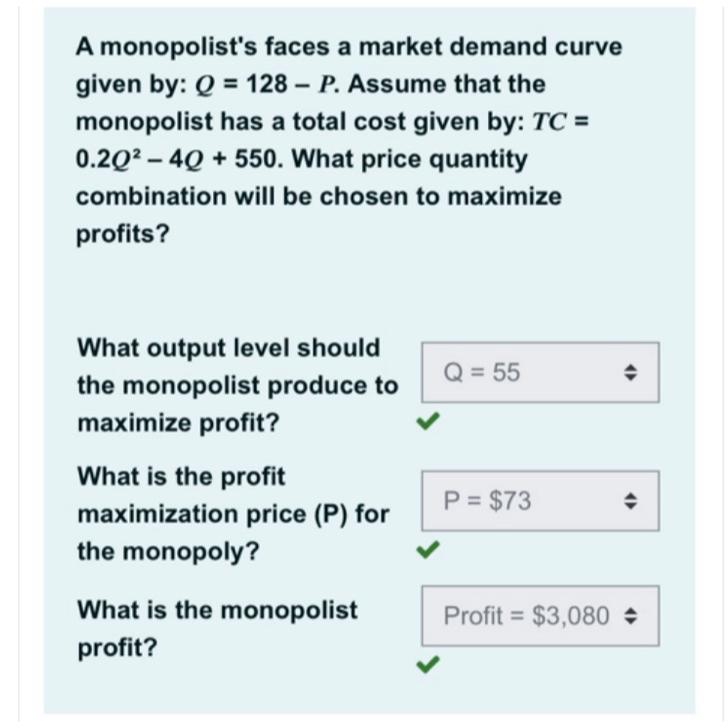 Solved A monopolist's faces a market demand curve given by: | Chegg.com