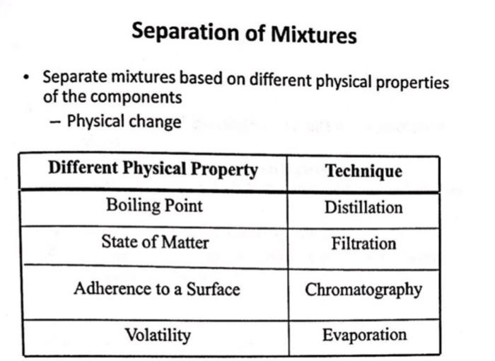 solved-separation-of-mixtures-separate-mixtures-based-on-chegg