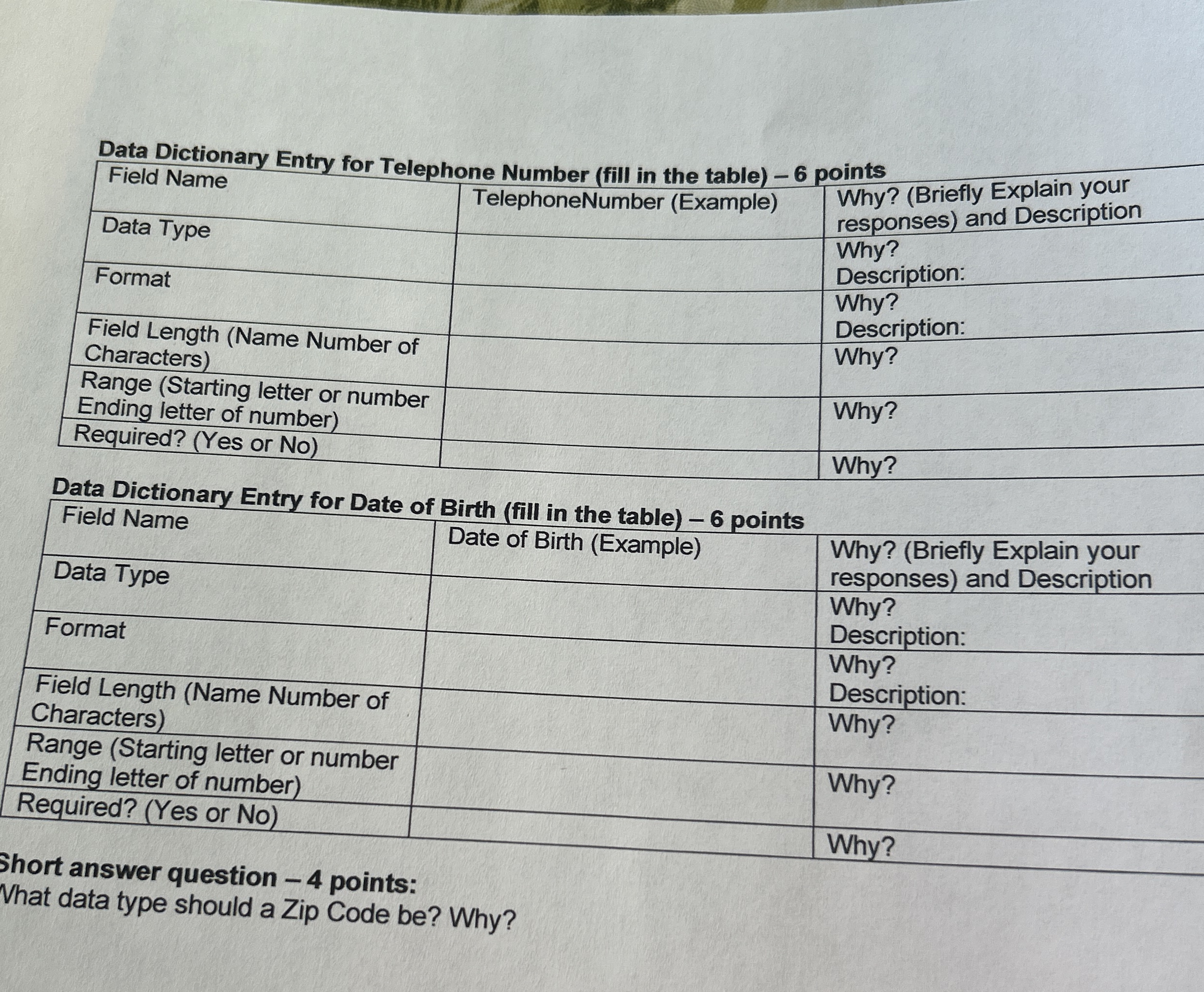Solved Data Dictionary Entry for Telephone Number (fill in | Chegg.com