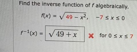 Solved Find the inverse function of f algebraically. | Chegg.com