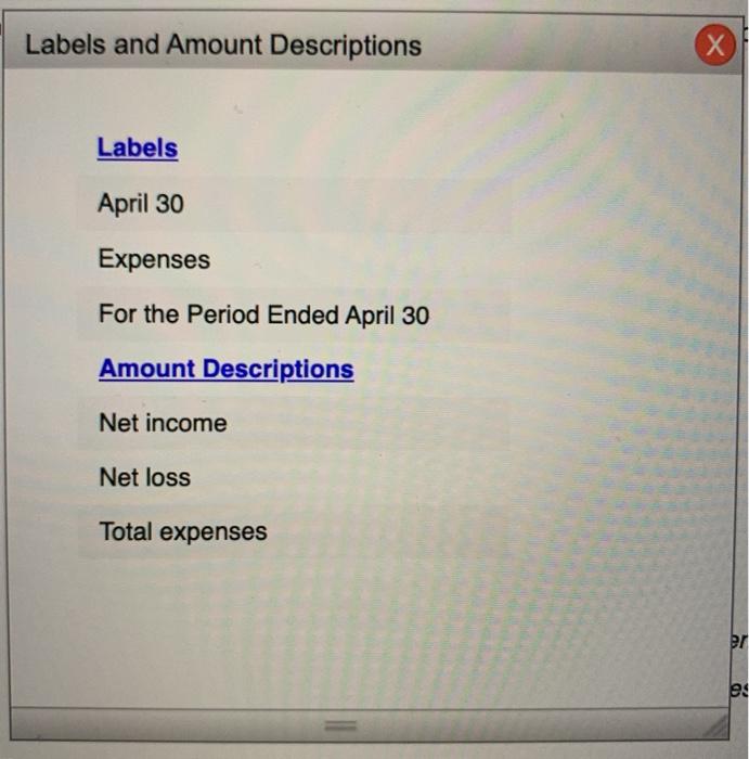 Solved Instructions Labels and Amount Descriptions Income | Chegg.com