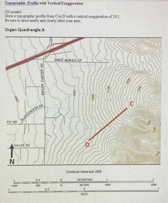 Solved Tonngraphir. Profile with Vertical Exaggeration (10 | Chegg.com
