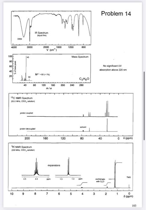 Solved 1H NMR Spectrum (200 Mre, CDCl2 solution)Problem 13 | Chegg.com