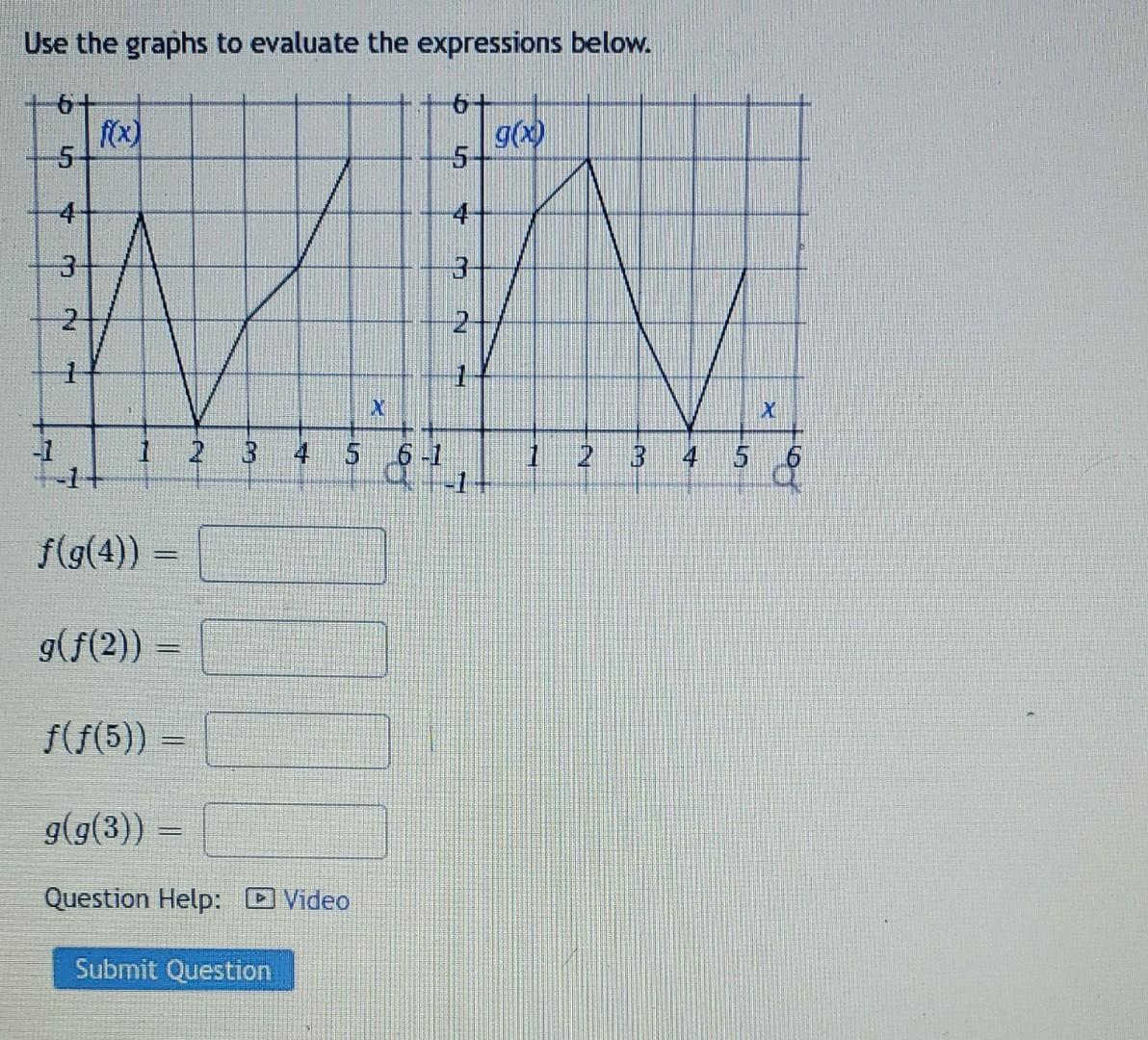 Solved Use the graphs to evaluate the expressions below. | Chegg.com