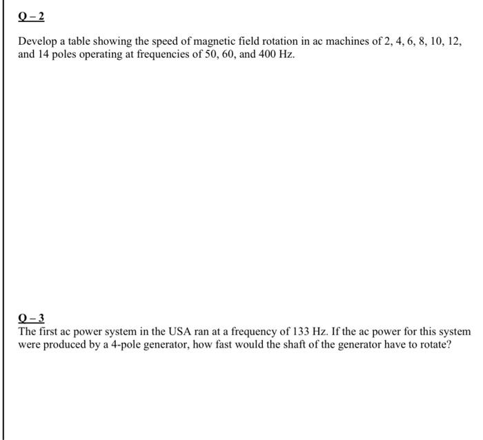 Solved Q-1 The simple loop is rotating in a uniform magnetic | Chegg.com