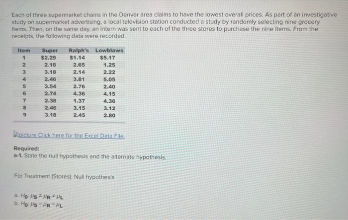 Solved Each of three supermarket chains in the Denver area | Chegg.com