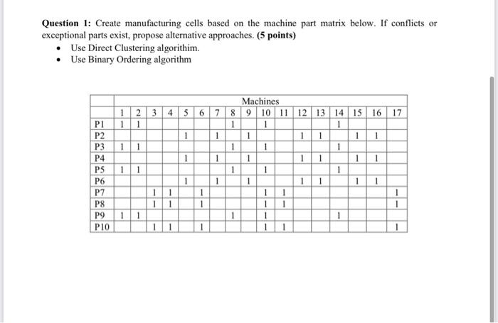 Solved Question 1: Create manufacturing cells based on the | Chegg.com
