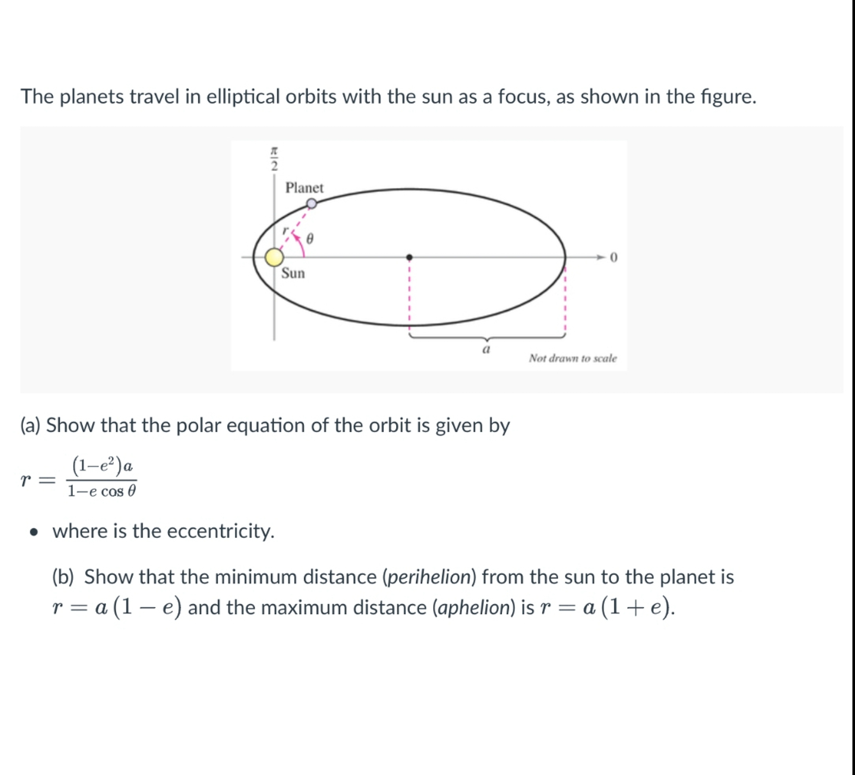 Solved The planets travel in elliptical orbits with the sun | Chegg.com