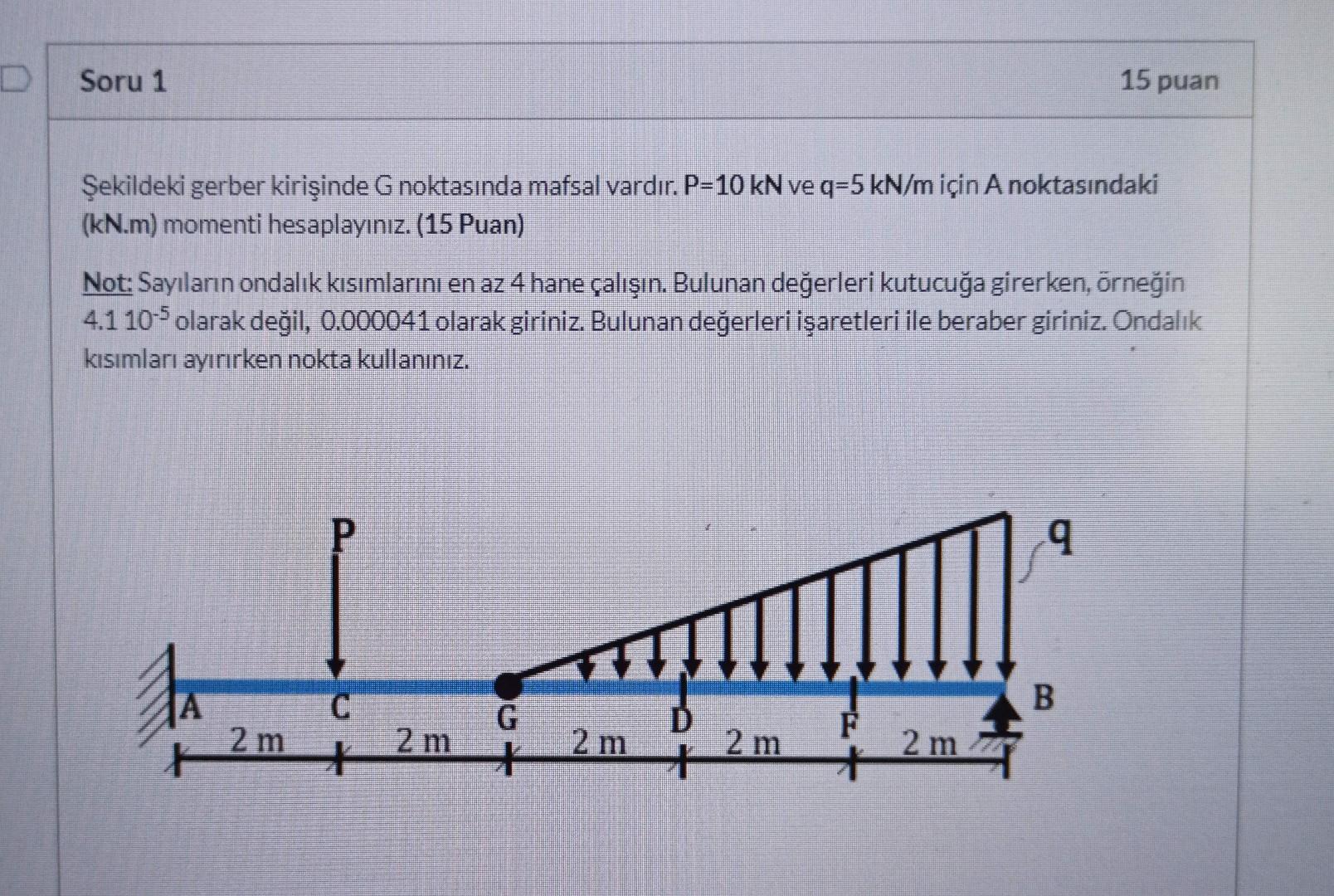 Solved The gerber beam in the figure has a joint at the G | Chegg.com