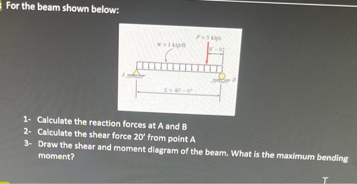 Solved For the beam shown below: 1- Calculate the reaction | Chegg.com