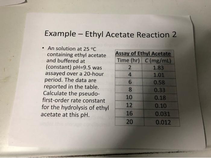 Solved Example - Ethyl Acetate Reaction 2 - • An solution at | Chegg.com