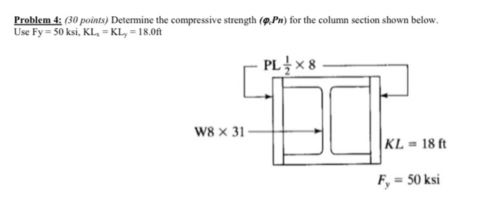 Solved Problem 4: (30 points) Determine the compressive | Chegg.com