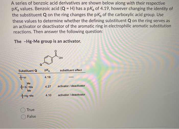 Solved A series of benzoic acid derivatives are shown below | Chegg.com