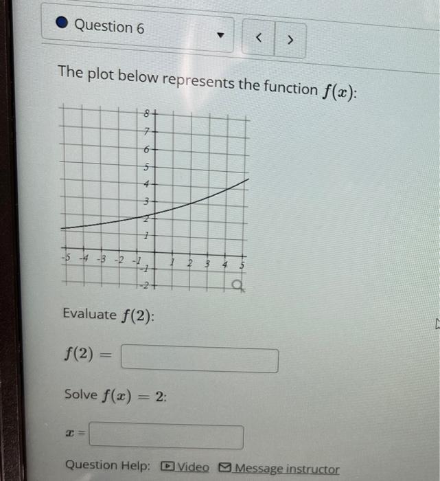 Solved Question 2 . Domain & Range & Graphs [+] The plot | Chegg.com