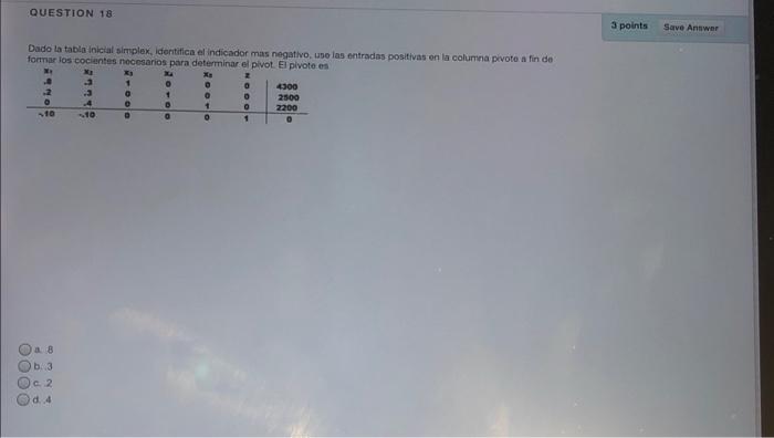 Solved 18. Given the initial simplex table, identify the | Chegg.com