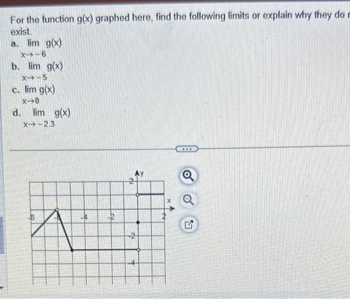 Solved For the function g(x) graphed here, find the | Chegg.com