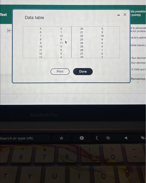 Solved c) Choose the chart below that correctly plots the | Chegg.com