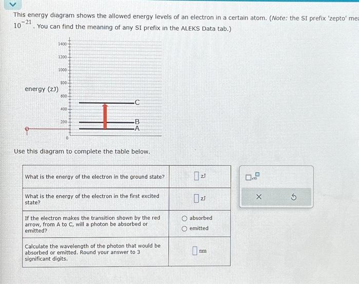 Solved This energy diagram shows the allowed energy levels | Chegg.com