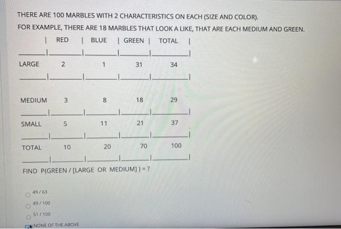 Solved THERE ARE 100 MARBLES WITH 2 CHARACTERISTICS ON EACH | Chegg.com