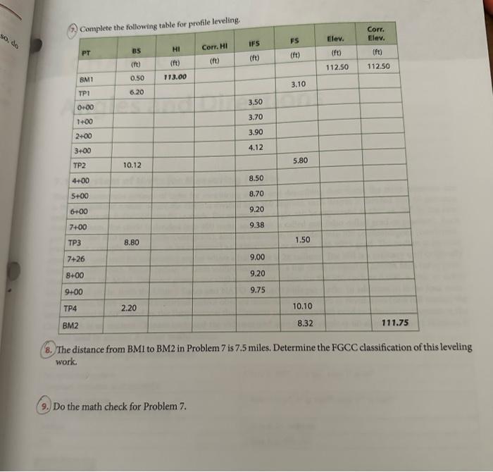 Solved 8. The distance from BM1 to BM2 in Problem 7 is 7.5 | Chegg.com
