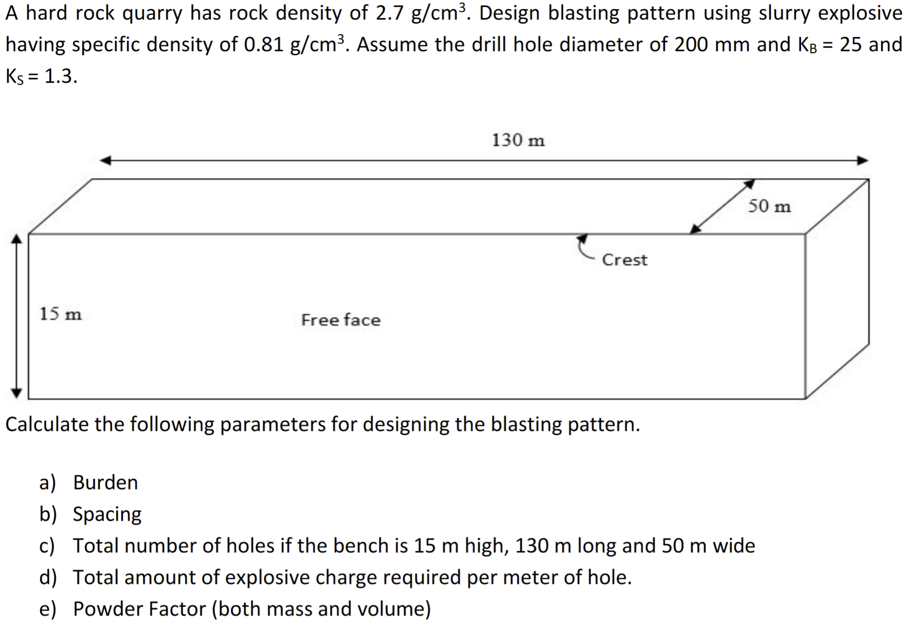 Solved A hard rock quarry has rock density of 2.7gcm3. | Chegg.com