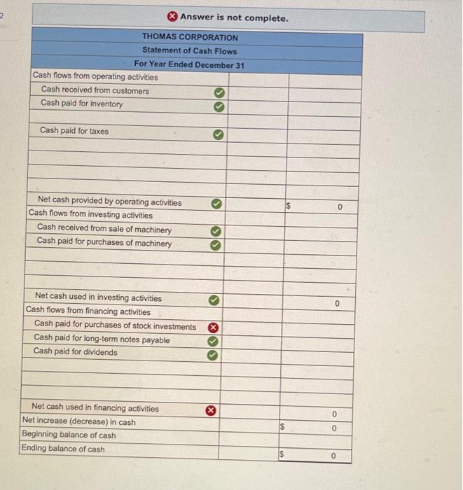 Solved Required information Exercise 12-22B (Algo) Direct: | Chegg.com