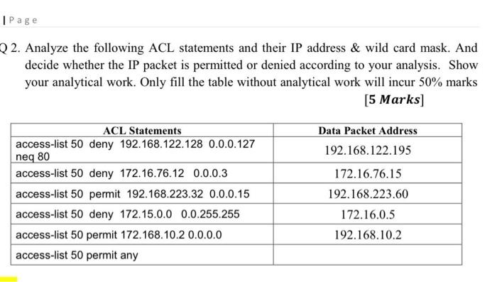 Solved 2. Analyze the following ACL statements and their IP | Chegg.com
