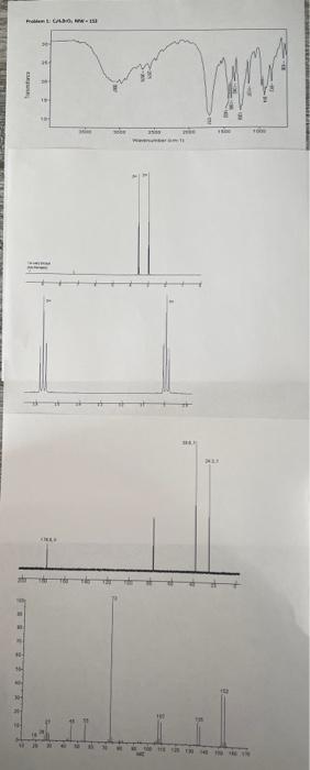 Solved Below are two molecules with provided spectra. Use | Chegg.com Solved Below are two molecules with provided spectra. Use | Chegg.com