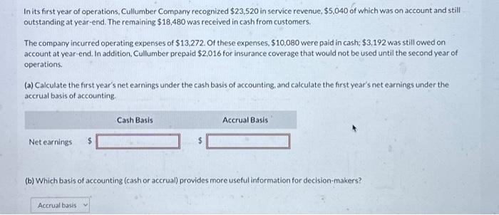 Solved At the end of its first year, a tabular summary of | Chegg.com