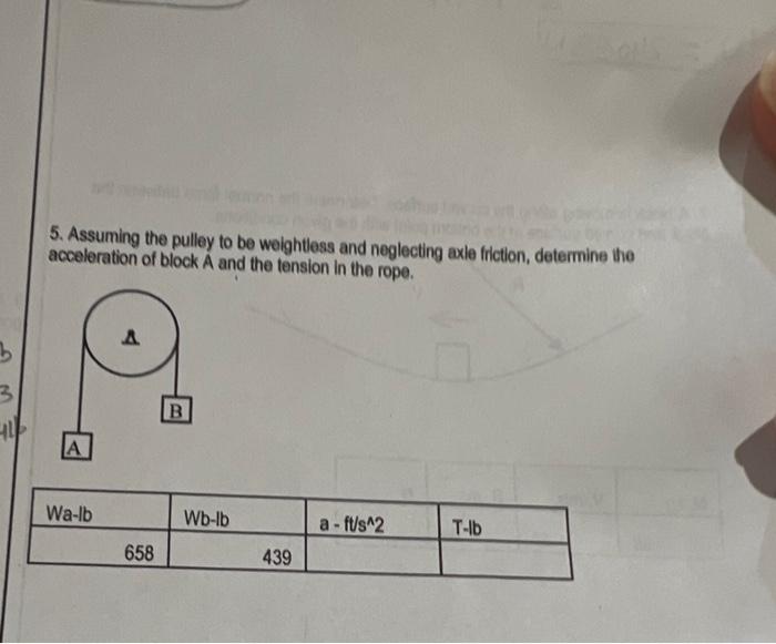 Solved Assuming the pulley to be weightless and neglecting | Chegg.com
