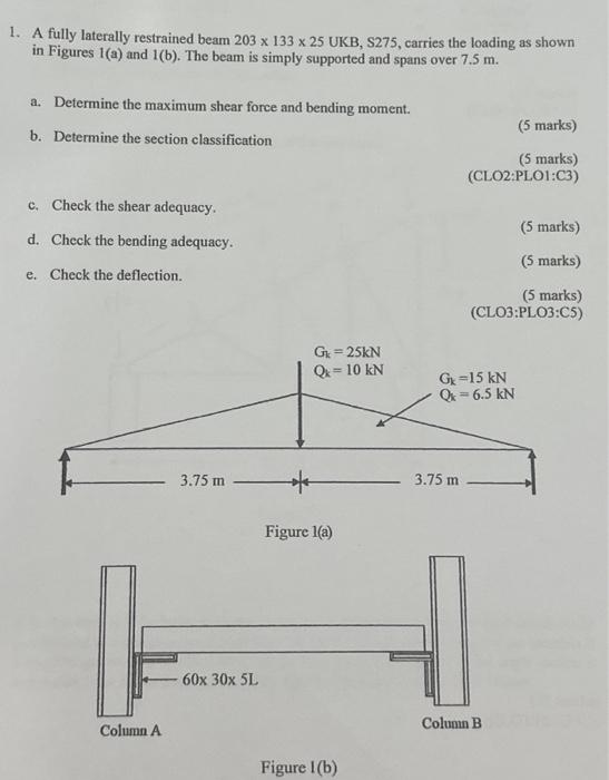 Solved 1. A fully laterally restrained beam 203×133×25 UKB, | Chegg.com