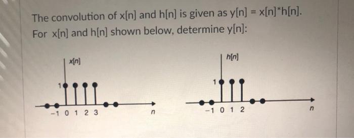 Solved The convolution of x[n] and h[n] is given as y[n] = | Chegg.com