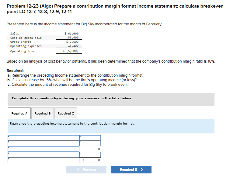 Solved Problem 12-23 (Algo) ﻿Prepare a contribution margin | Chegg.com