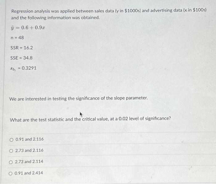 Solved Regression Analysis Was Applied Between Sales Data