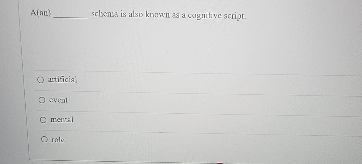 Solved A(an) ﻿schema is also known as a cognitive | Chegg.com