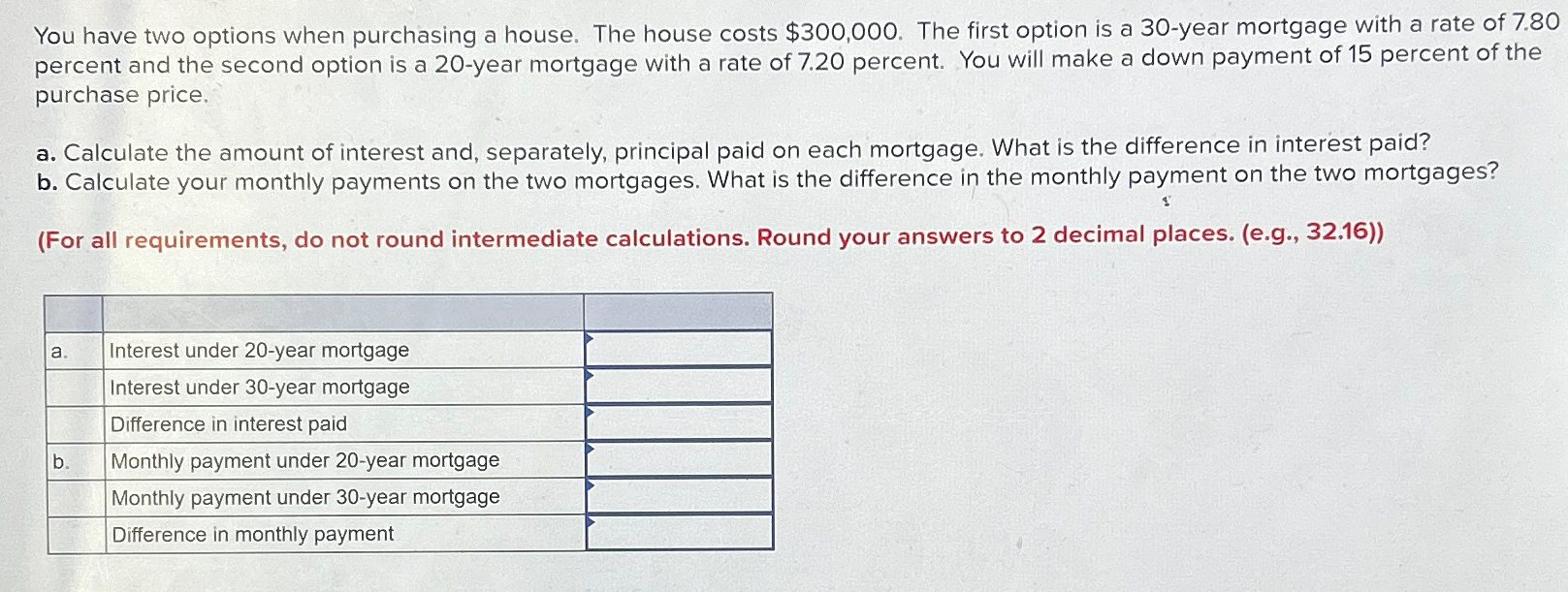 Solved You have two options when purchasing a house. The | Chegg.com